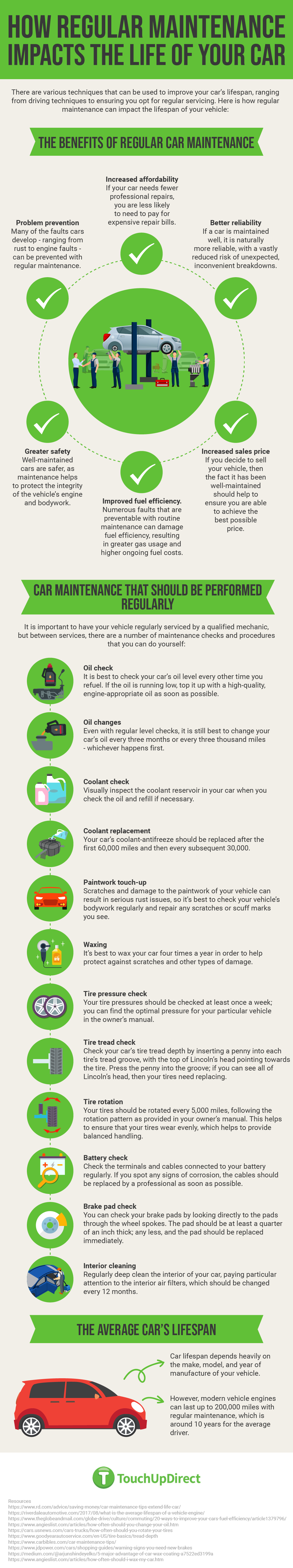 How Maintenance Impacts Car Longevity - TouchUpDirect