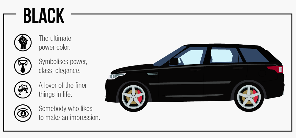 What Does The Color of Your Car Say About You? - TouchUpDirect