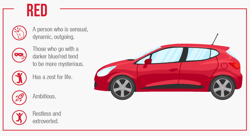 What Does The Color of Your Car Say About You? - TouchUpDirect