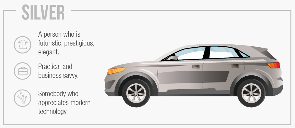 What Does The Color of Your Car Say About You? - TouchUpDirect