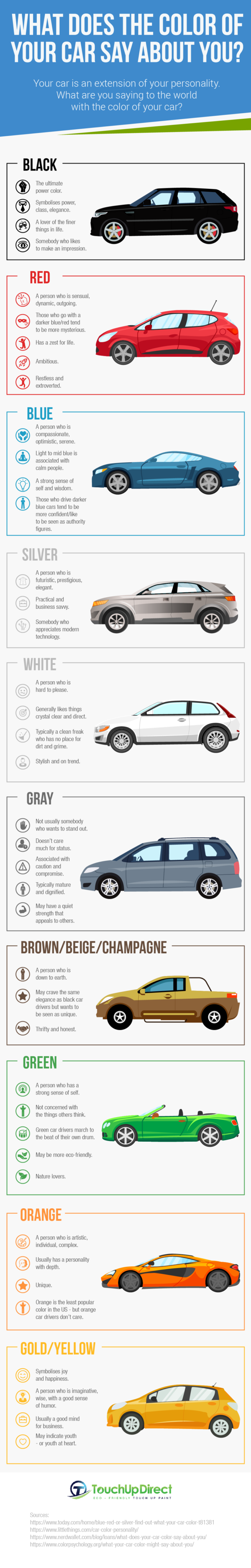 What Does The Color of Your Car Say About You? - TouchUpDirect