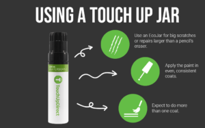Tips For Applying Touch Up Paint To Your Car – TouchUpDirect